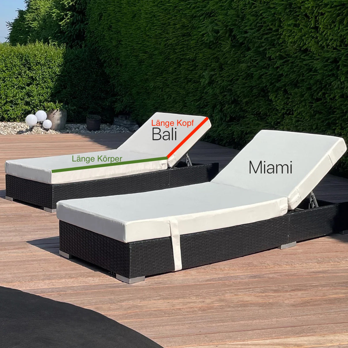 Outdoor Liegeauflage - Wetterfest, UV-, Pool- und Salzwasser beständig ...